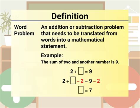 Math Video Definition 50 Addition And Subtraction Concepts Word