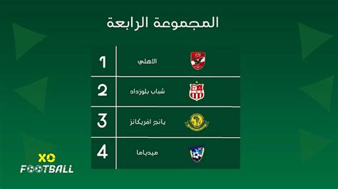 بالفيديو قرعة دورى ابطال افريقيا 2024 قرعة نارية للاهلى والترجى