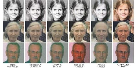 Gfp Gan A Gan Based Image Restoration Model With Promising Results Actuia