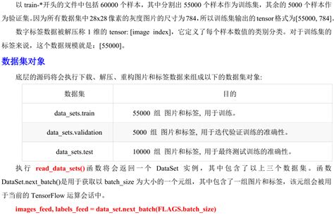 Mnist数据下载mnist数据集在哪下载 Csdn博客