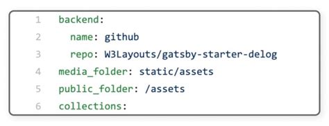 Delog — Gatsby Starter Built With Netlify Cms W3layouts