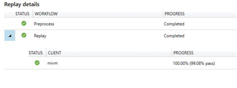 Azure Sql Managed Instance Migration Database Experimentation Assistant Dea Evaluate