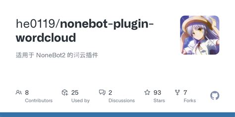 Nonebot Plugin Wordcloud Tests Conftest Py At Main He Nonebot