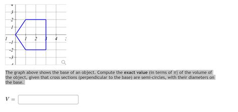 Solved The Graph Above Shows The Base Of An Object Compute Chegg