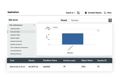 10 Best Sql Server Audit Tools 2025 Free Download