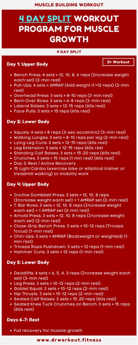 4 Day Split Workout Program For Muscle Growth With Pdf Dr Workout