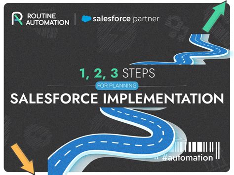 Salesforce Scheduler Features Benefits Routine Automation