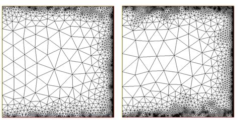 Example 4 Results With The Residual Based Error Estimator Left The Download Scientific