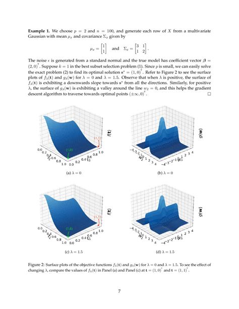 Combss Best Subset Selection Via Continuous Optimization Deepai