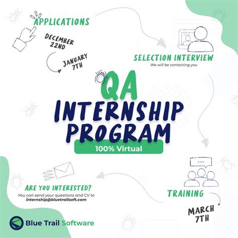 Alexis Monroy Leone Posted On Linkedin