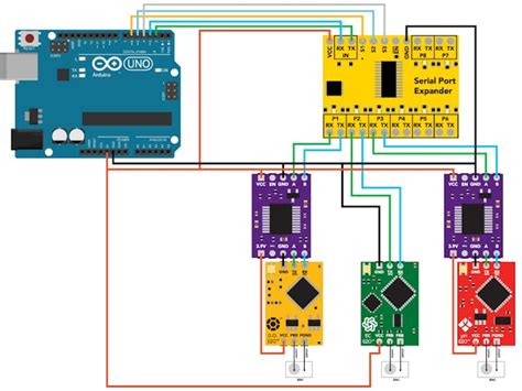 Connecting Multiple Sensors To One Arduino Uno Serial Port Arduino
