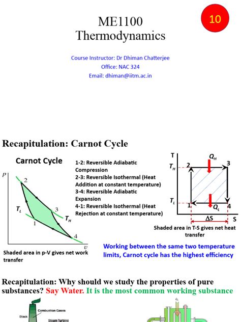 Thermodynamics 10 Dc Mod Pdf Steam Gas Technologies