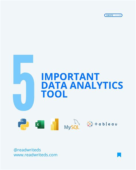 Readwrite Data Solutions Limited On Linkedin Dataanalytics