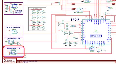 Tas5754m Usage Of Optical Spdif Output Audio Forum Audio Ti E2e