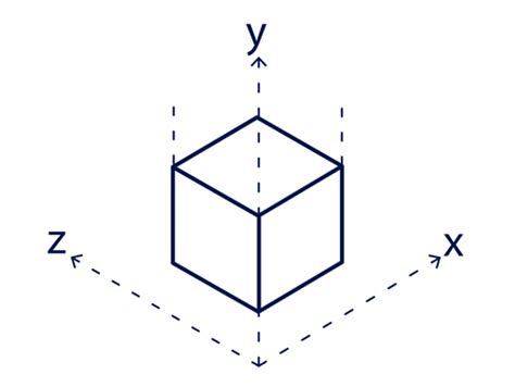 3d Camera Holistic 3d Vision For Order Picking And Machine Tending By Mech Mind