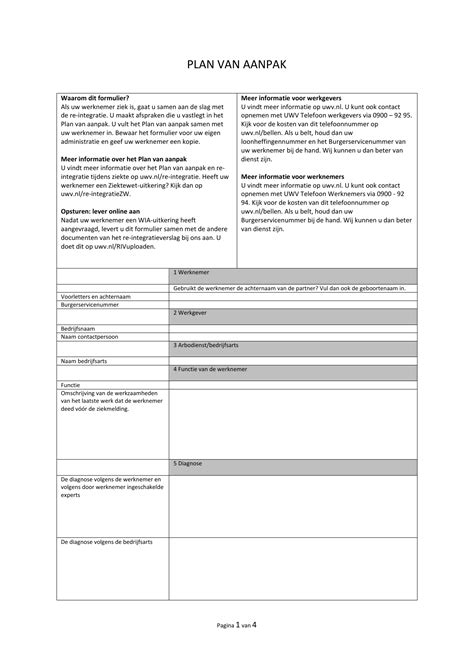 Checklist Plan Van Aanpak Vrogue Co