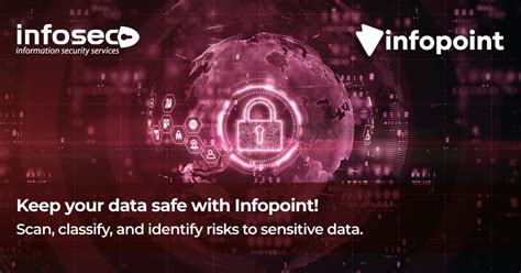 Infosec On Linkedin Infosec Cybersecurity Infopoint Contentsecurity