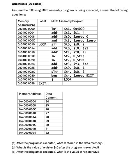 Solved Question 8 26 ﻿points Assume The Following Mips