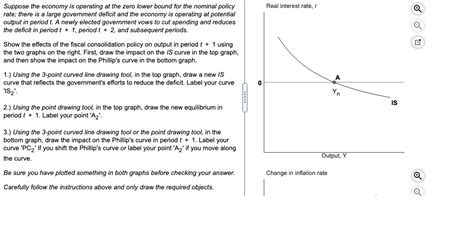 Solved Real Interest Rate A Yn Suppose The Economy Is Chegg