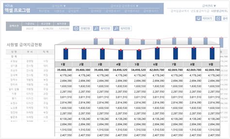 비즈샵 급여관리 프로그램 500인용 4대보험 자동계산급여대장급여명세서 등비즈니스 쇼핑 비즈샵 비즈폼cd 엑셀 파워포인트