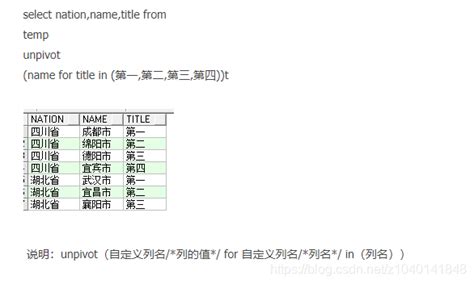 Oracle 父子树形结构查询，行专列、列转行查询oralce父子集后行转列 Csdn博客