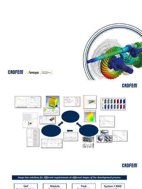 Ansys Solutions For Li Ion Battery Simulations Pdf Lithium Ion Battery Physical Sciences