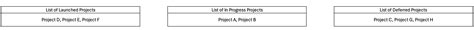 display list of names qlik community 2441904