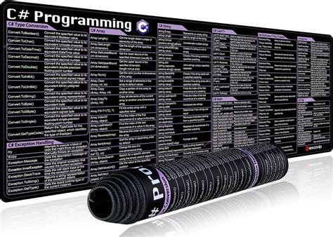 Excovip Shortcut Mouse Pad For C314x117x007 India Ubuy