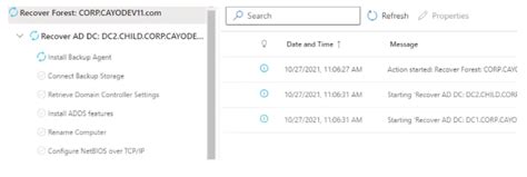 Active Directory Disaster Recovery Key Strategies And Best Practices