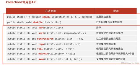 可变参数以及不可变集合 Csdn博客