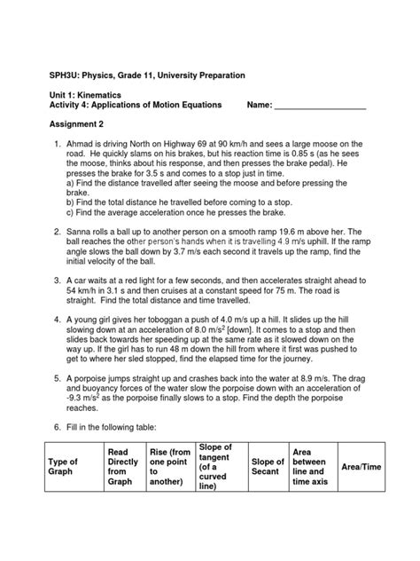 assignment2 questions edited pdf acceleration velocity