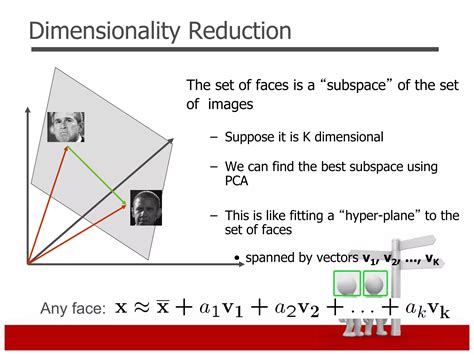 Face Recognition Based On Pca Pptx