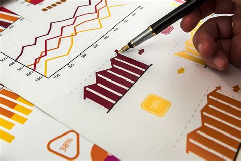 Ratio Analysis The Fincon