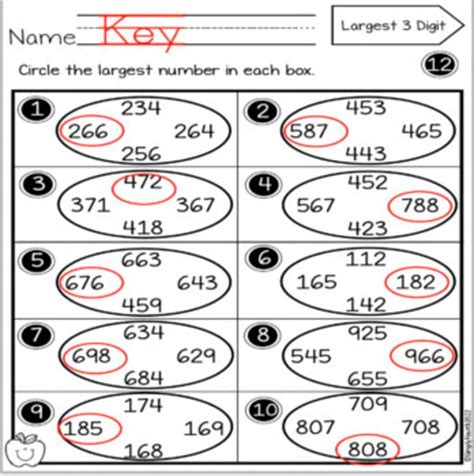 Smallest And Largest Numbers 2 And 3 Digit Number Sense Worksheets Grades 12