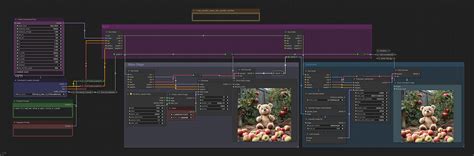 Comfyui Using The Api Part 3 Controlling An Img2img Workflow By