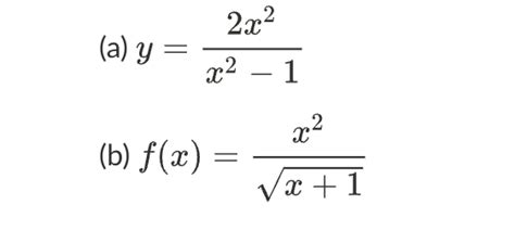 Solved Solve This Using Concavity And Second Derivative To
