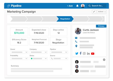 Pipeline Crm Crm Software For Sales Teams Pipelinedeals