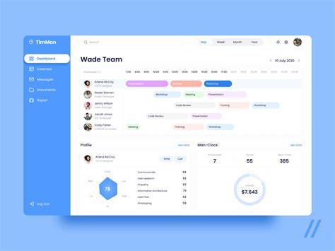 Project Management Software By Purrweb Ui Robotics Projects Software