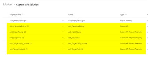 [step By Step] Custom Api In Microsoft Dataverse Dynamics 365 Configuration And Demo With Plugin