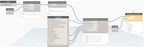 Unable To Add Multiple Sp To Multiple Families Revit Dynamo