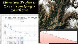 How To Create Elevation Profile In Google Earth And Plot Chart In Excel Spatial Data Hub Mp3
