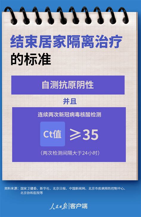 个人防疫手册来了请收好 家具 文化 空间
