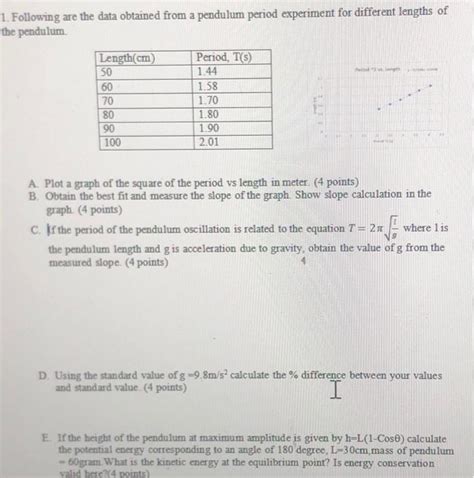 Solved 1 Following Are The Data Obtained From A Pendulum Chegg Com
