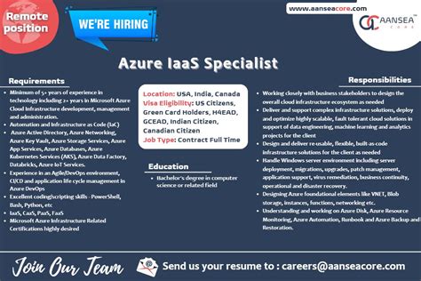 Aanseacore On Linkedin Comment Microsoftazurecloud