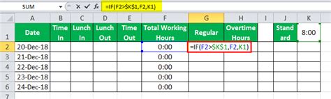 Timesheet Calculator Excel How To Create Timesheet Calculator In Excel Earn And Excel