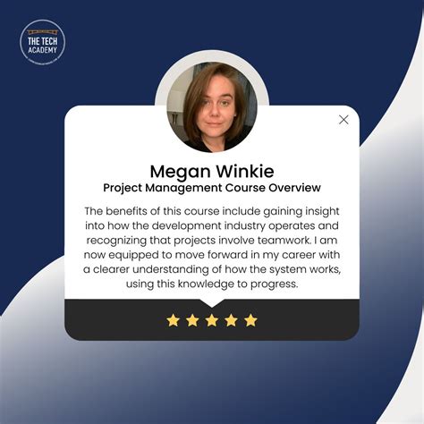 the tech academy on linkedin codingjourney bootcampexperience thetechacademy learntocode…