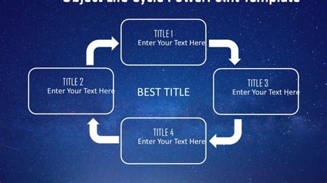 Object Life Cycle Powerpoint Template Pptuniverse