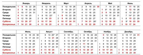 Производственный табель 2024