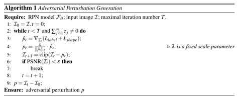 Robust Adversarial Perturbation Spencers Wiki