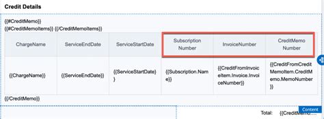 Zuora Release 202309r1 Zuora